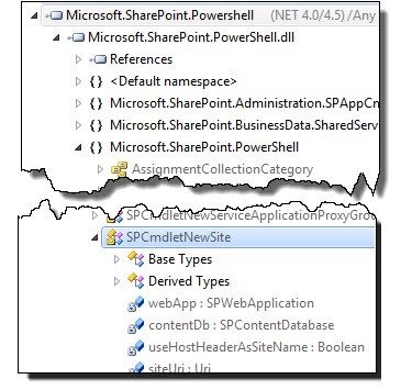 How to create a host-named Site Collection with C# - Collab365