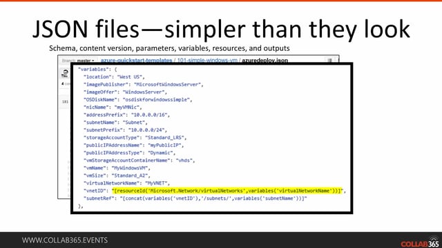 Advanced Azure deployments using Azure Resource Manager & templates ...
