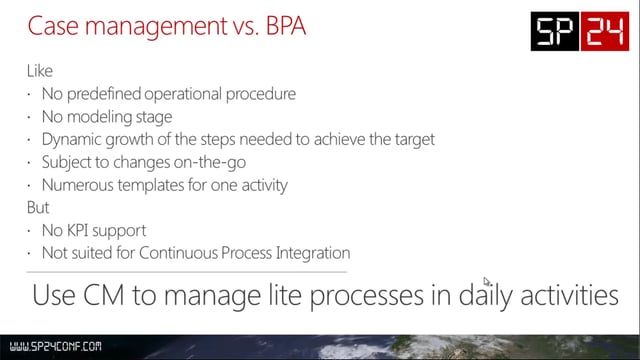 How to use SharePoint add-ons for case management - Collab365