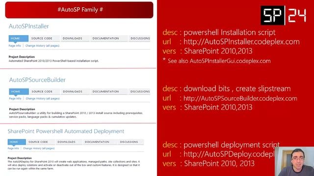 SharePoint Development Toolbox - Collab365