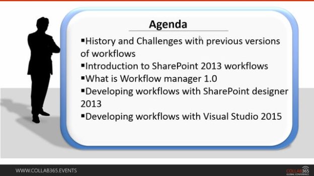 SharePoint/Office 365 workflow fundamentals - Collab365