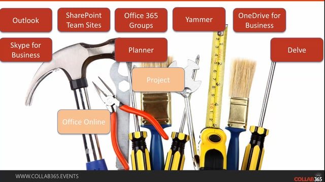 Which Office 365 collaboration tools do we use and for what? - Collab365