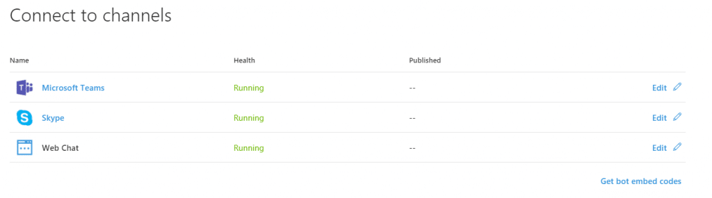 How to build your first Bot with Microsoft Teams - Collab365