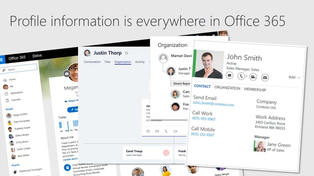 Increase your users productivity through Office 365 User Profiles ...