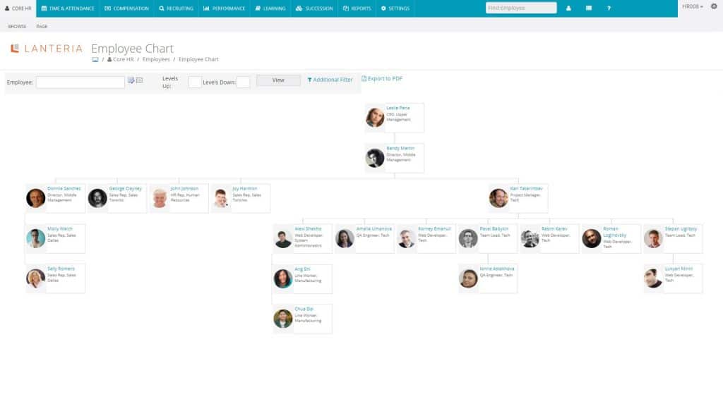 7 reasons to use Sharepoint for your HR needs - Collab365