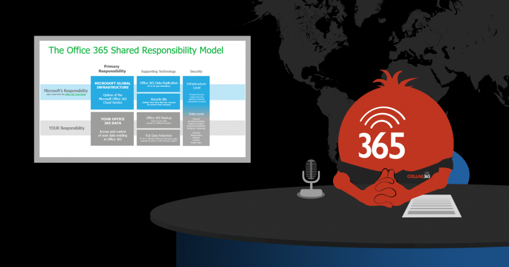 The Office 365 Shared Responsibility Model - Collab365