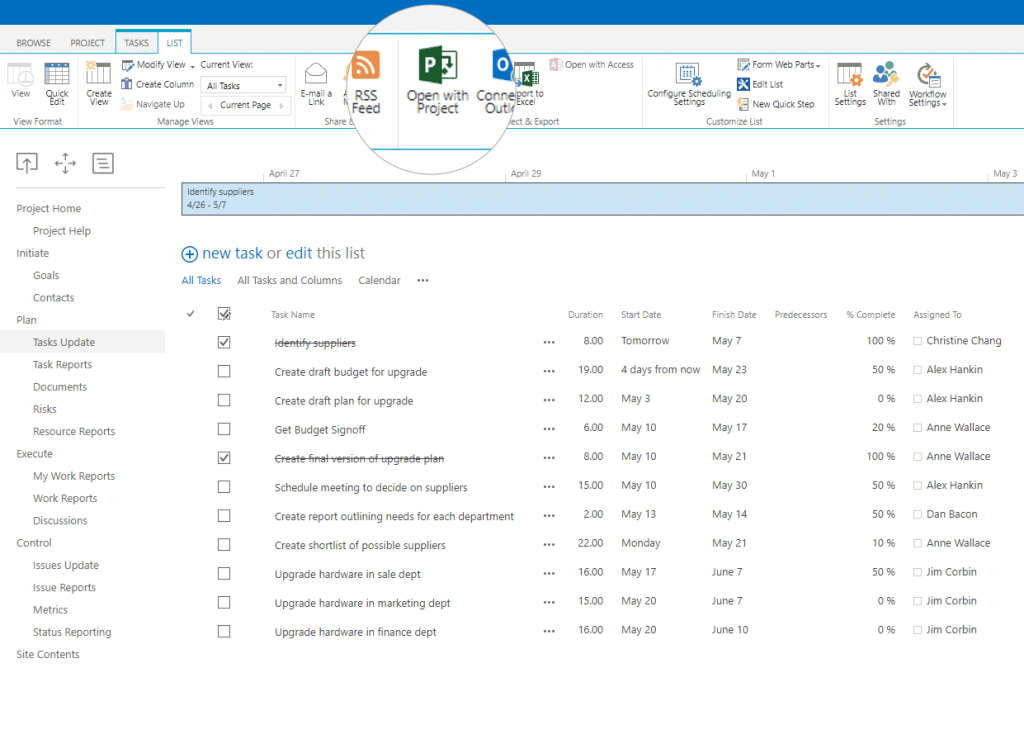 Boost Your Project Reporting with Microsoft Project and SharePoint Sync ...