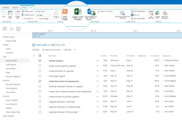 Boost Your Project Reporting with Microsoft Project and SharePoint Sync ...