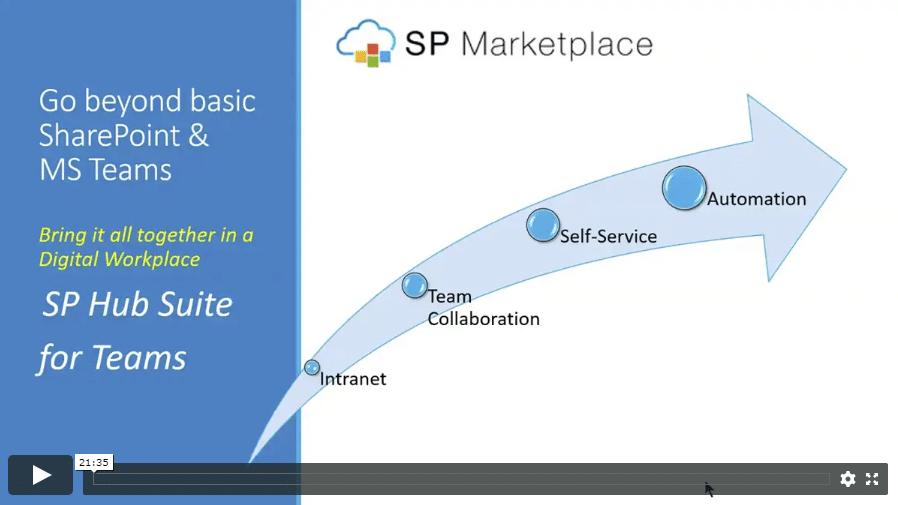 Go Beyond Basic SharePoint and MS Teams with SP Hub Suite - Collab365