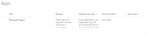 How to add text to any part of a SharePoint Page using Power Automate ...